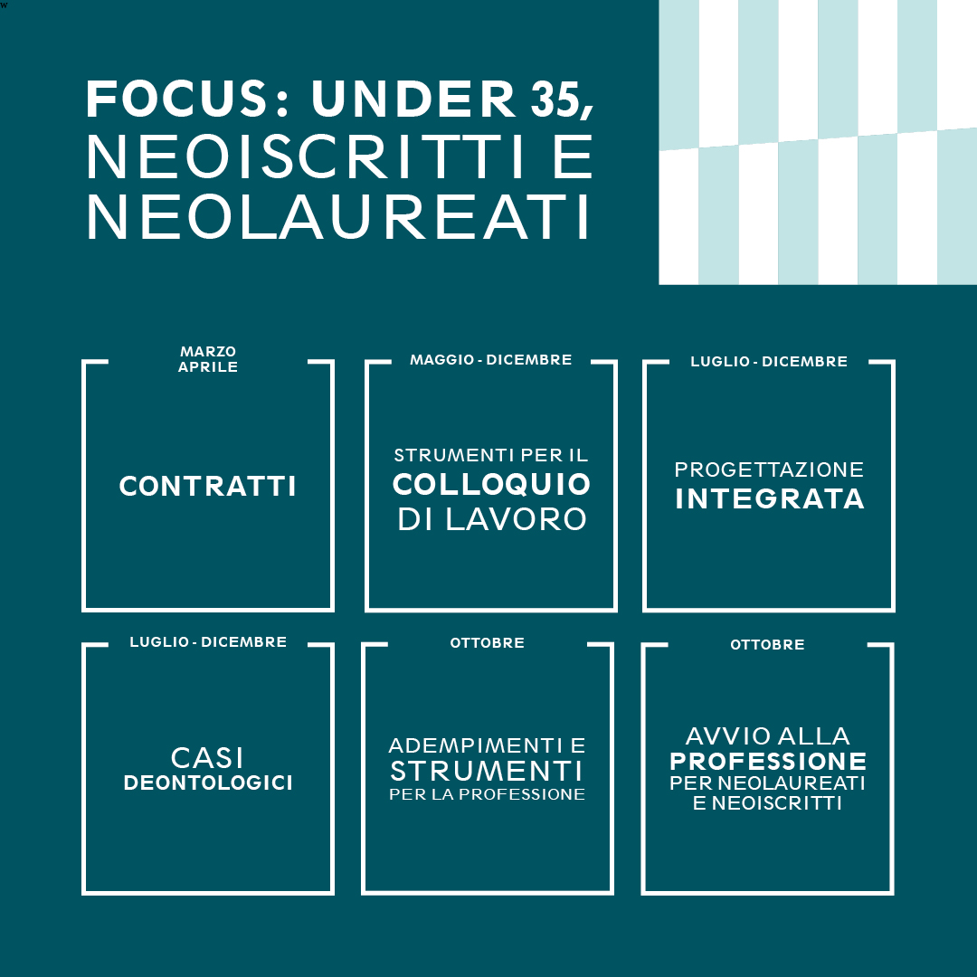 Offerta formativa 2024 | Ordine degli Architetti